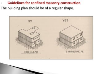 Confined masonry | PDF
