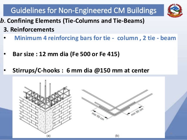 Confined masonry overview
