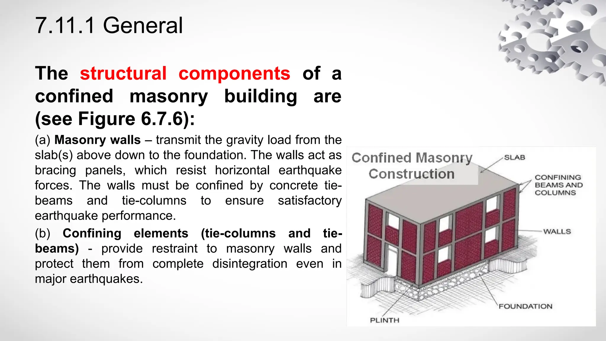 Confined Masonry Wall 7.11 BNBC 2020.pptx