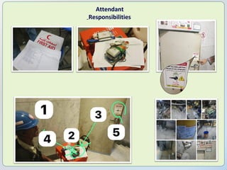 Confined Space Entry at site safety training.pdf