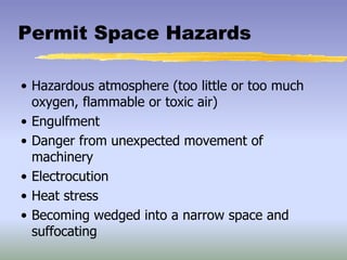 Confined Space.ppt