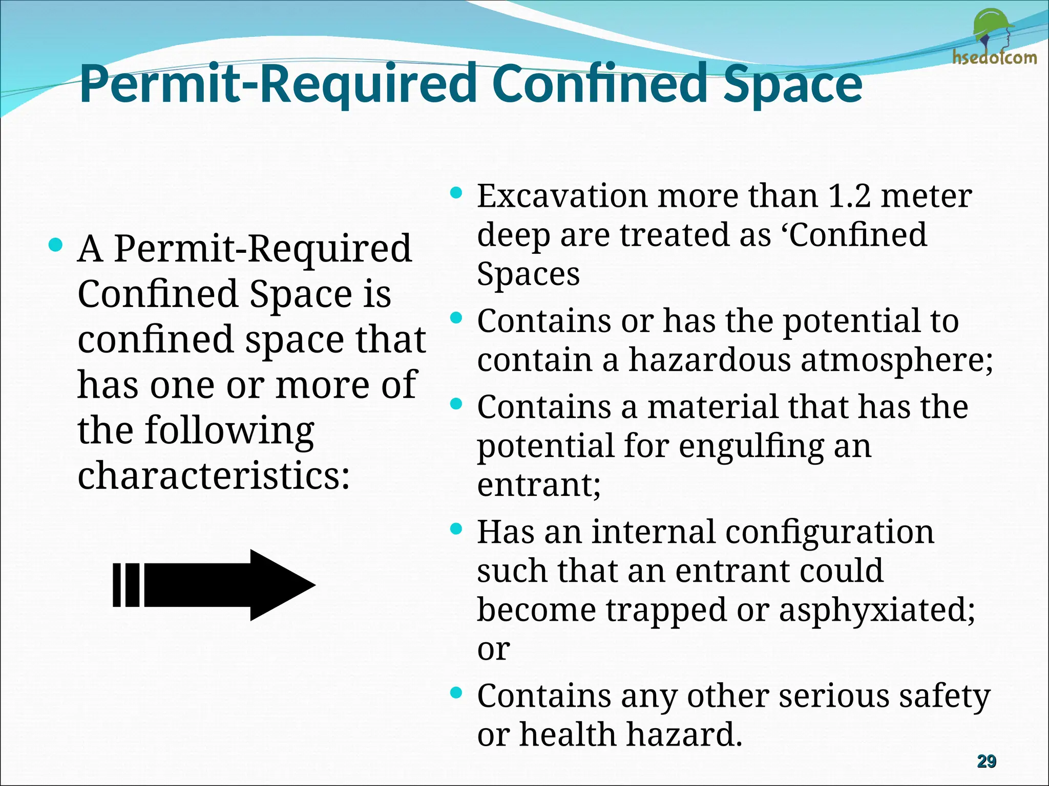confined space Safety for Plant and any other premises | PPT