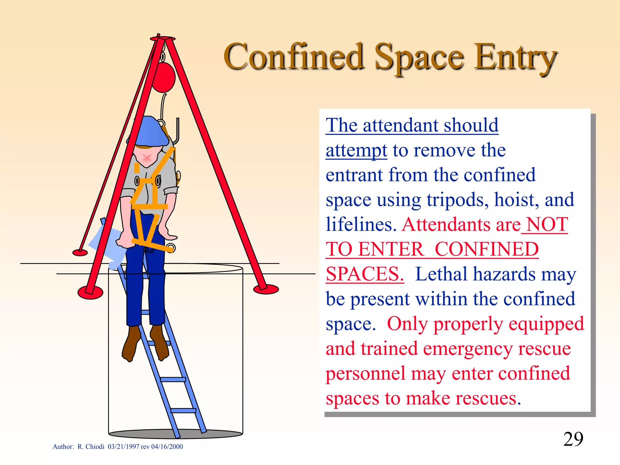 confined space.ppt | Lung and Respiratory Health | Diseases and Conditions