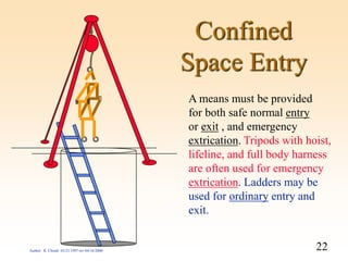 confined space.ppt