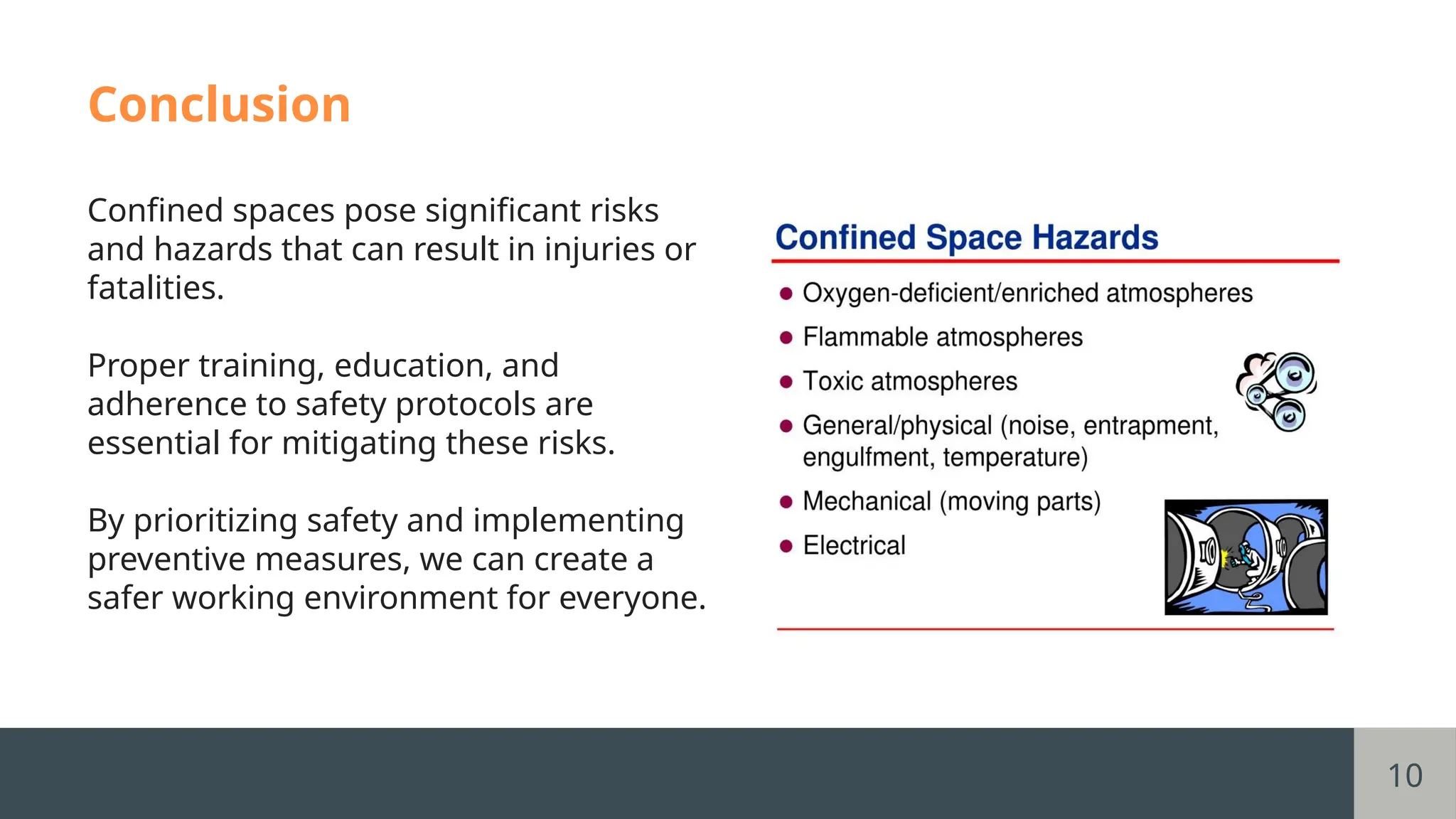 Confined Space safety presentations.pptx