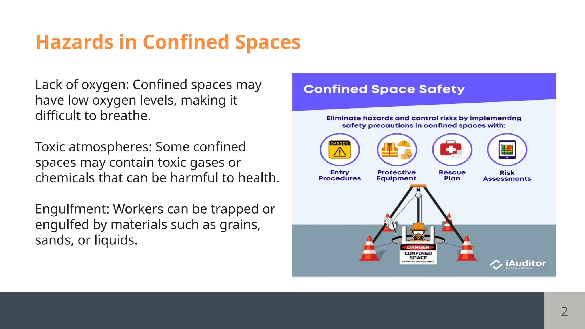 Confined Space Safety Presentations Pptx
