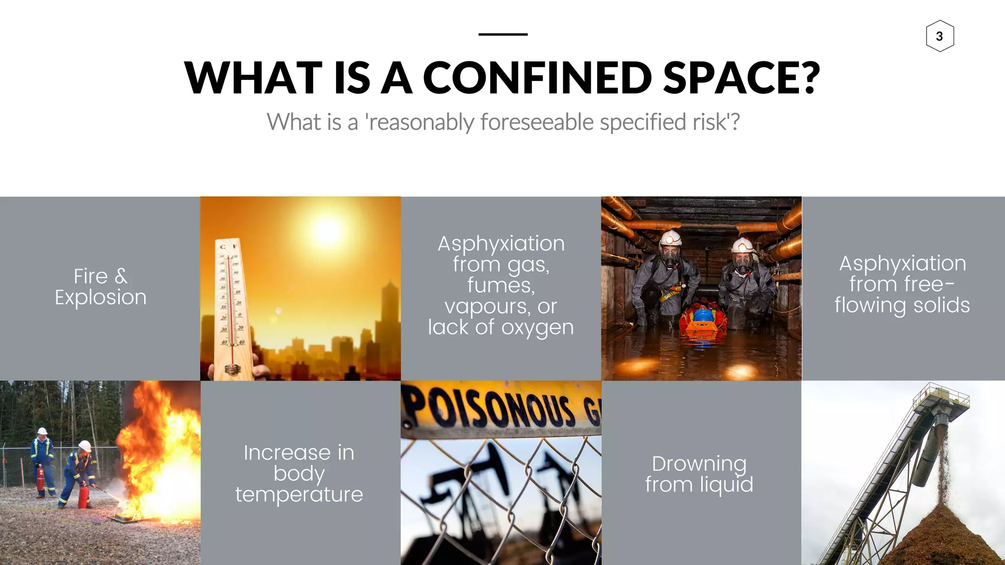 Confined Space Entry/Inspection - Section 1 | PDF