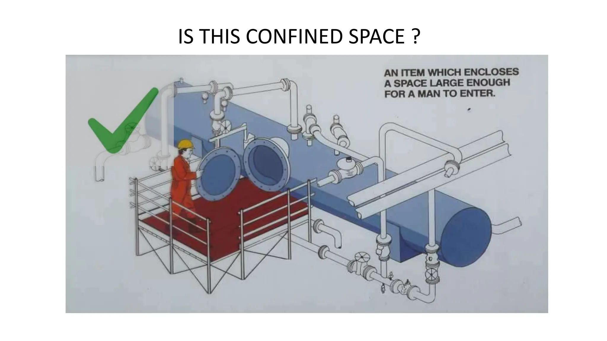 CONFINED SPACE ENTRY for confined space training .pptx