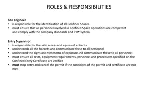 CONFINED SPACE ENTRY for confined space training .pptx