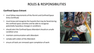 CONFINED SPACE ENTRY for confined space training .pptx