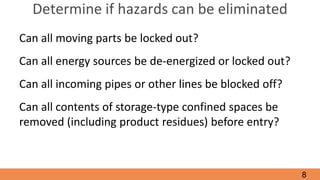 ConfinedSpace2.pptx
