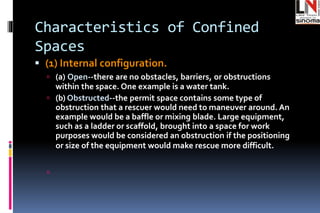 Confined_Space_3.ppt