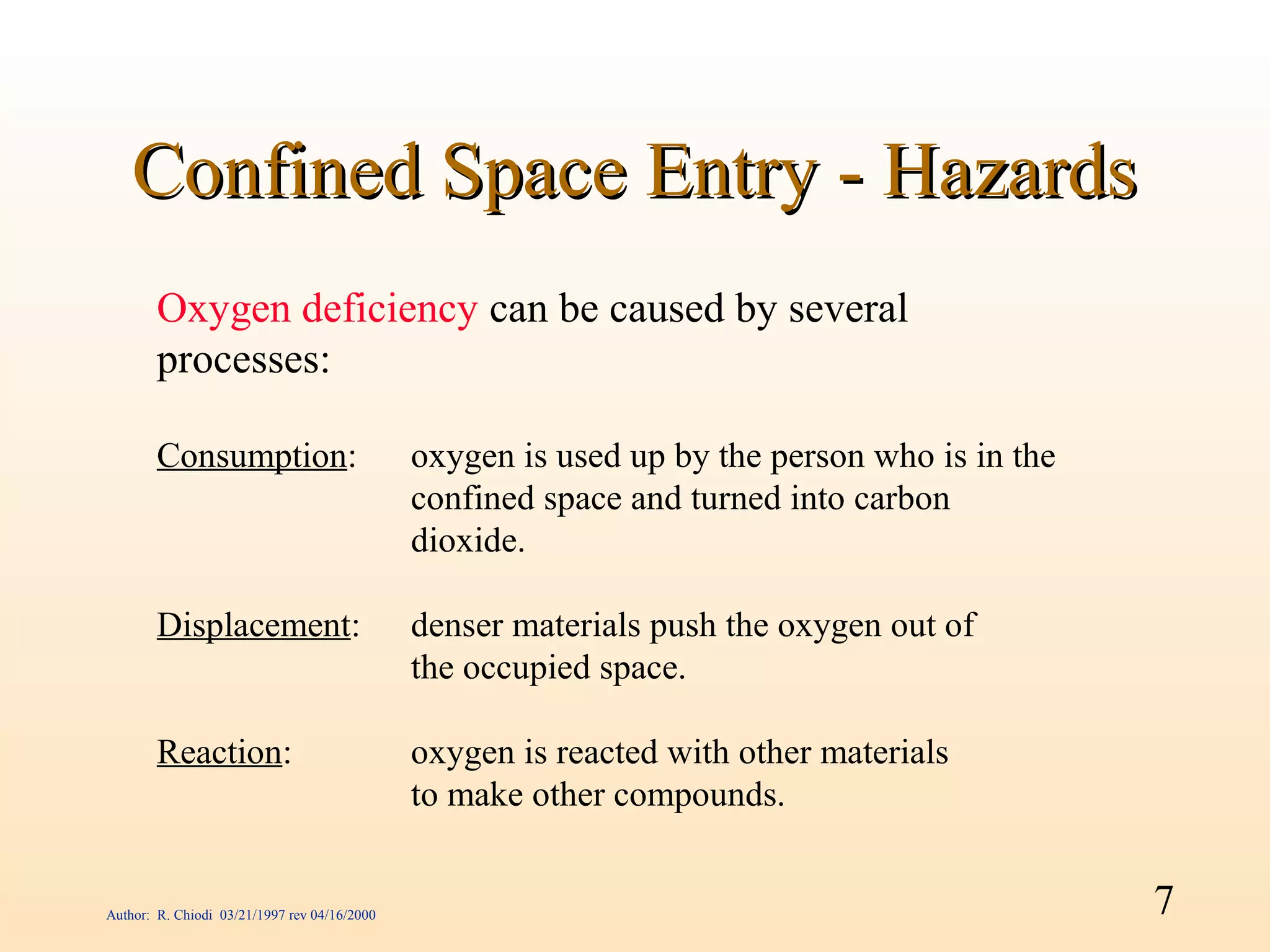 Confined space entry | PPT