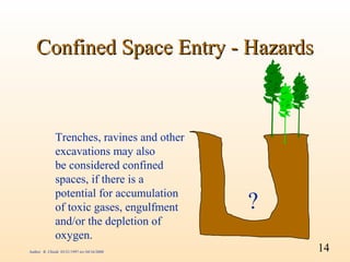 Confined space entry | PPT