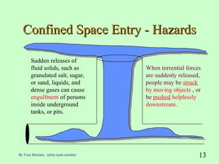 Confined space entry | PPT