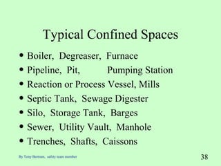 Confined space entry | PPT