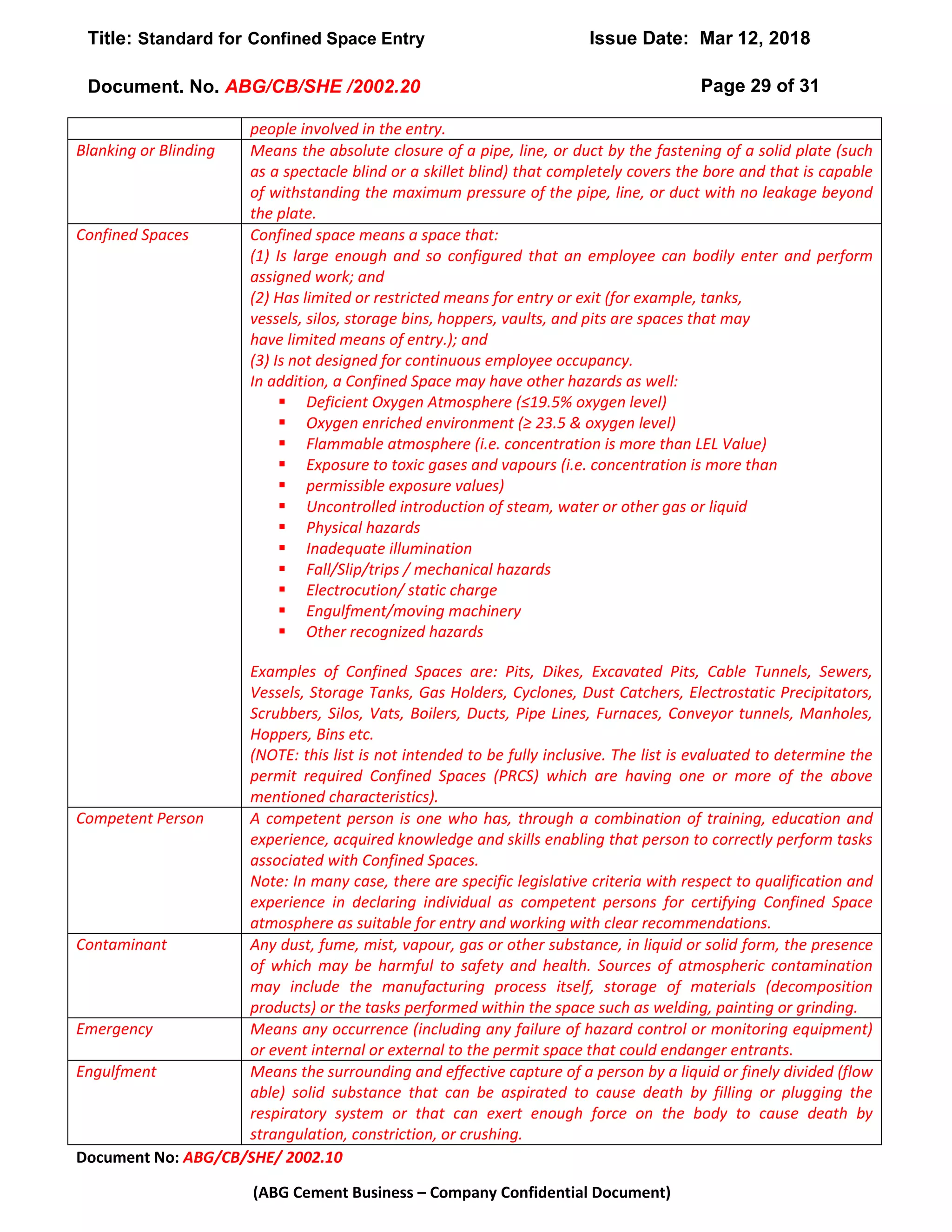 Confined space entry | PDF