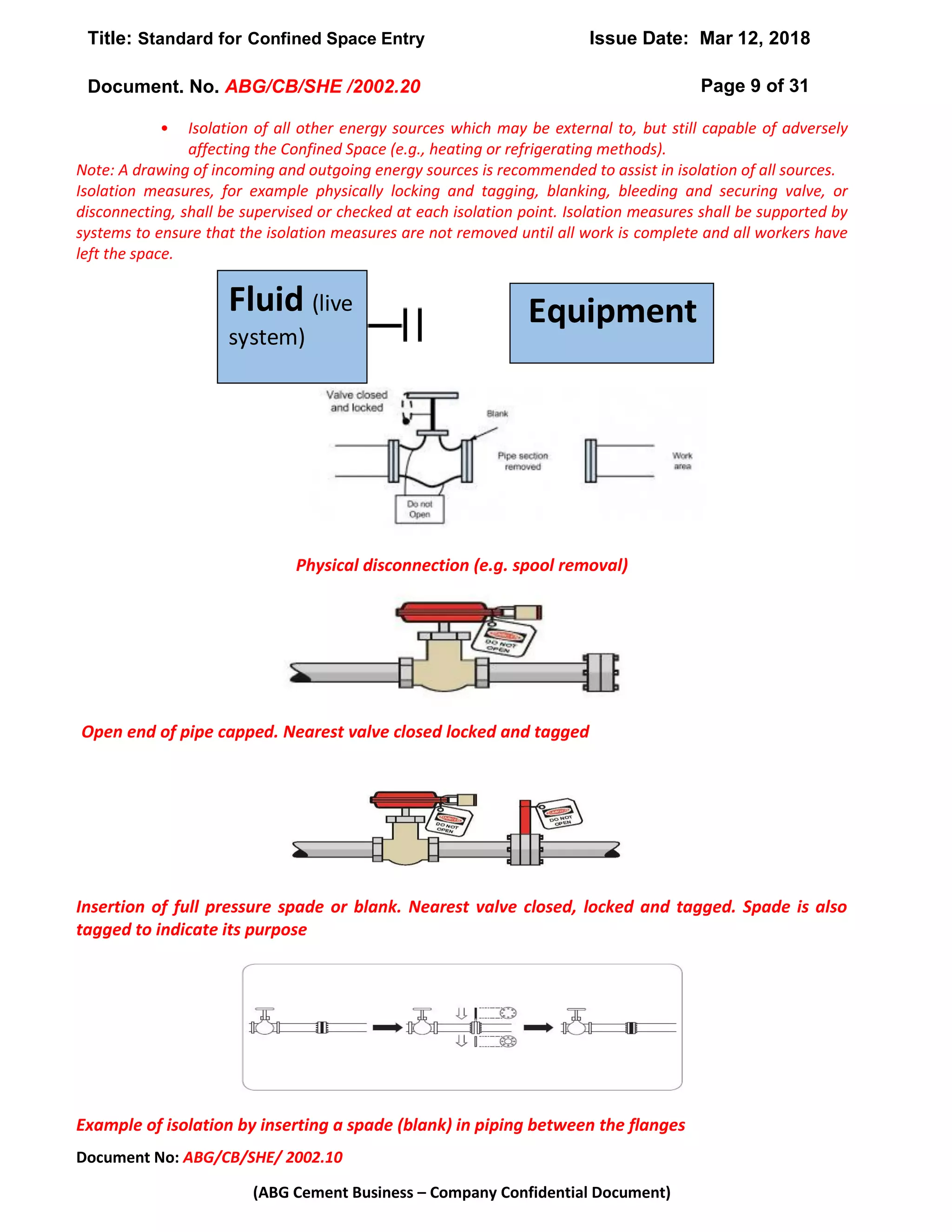 Confined space entry | PDF