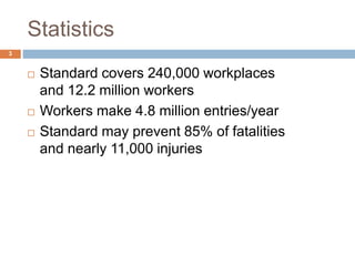 Confined Space Entry.pptx | First Aid | Injuries