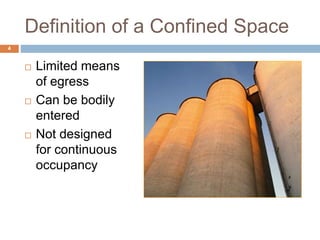Confined Space Entry.pptx