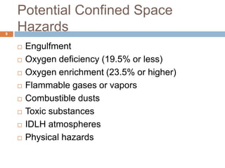 Confined Space Entry.pptx | First Aid | Injuries