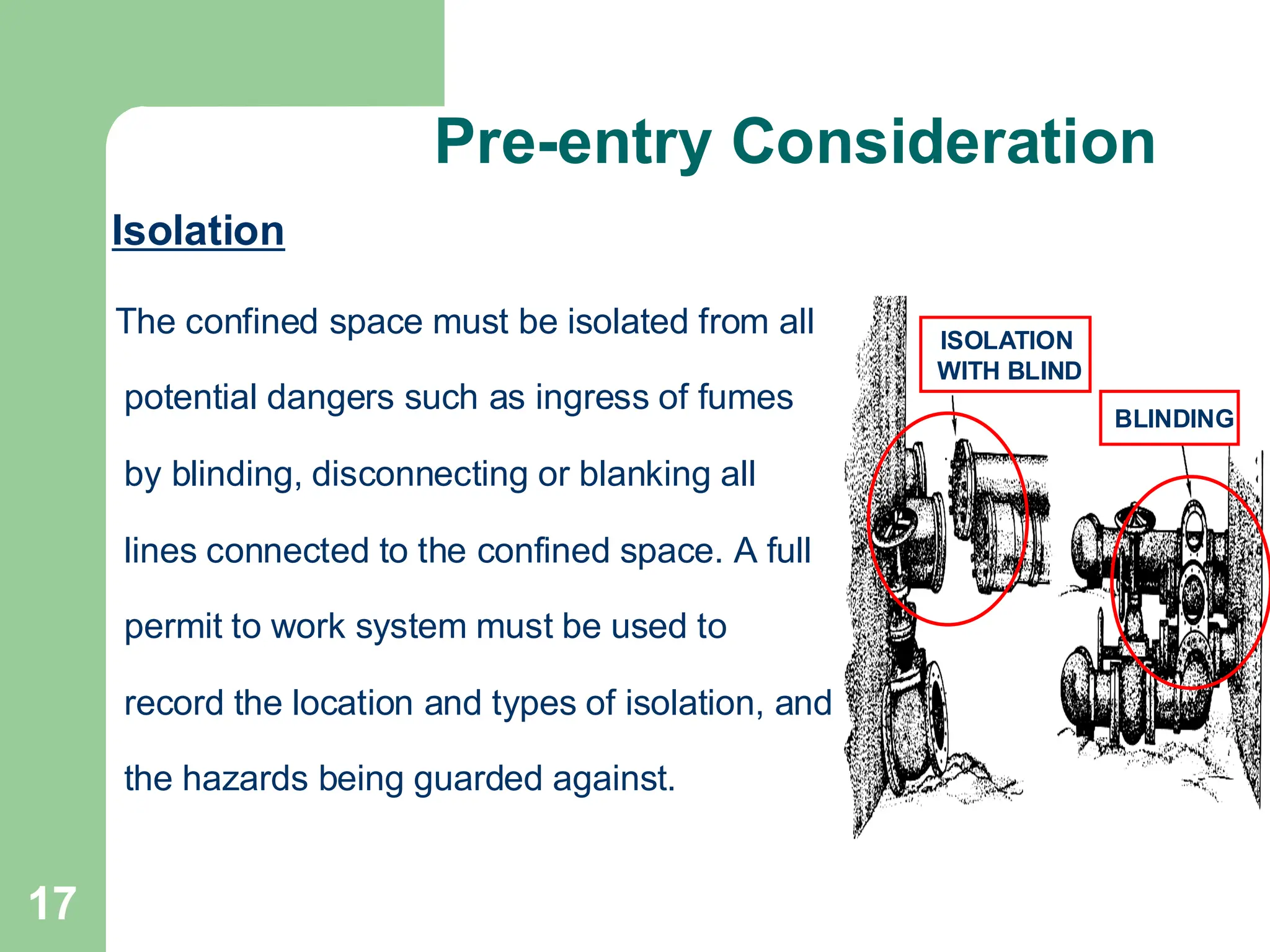 CONFINED SPACE ENTRY training presentation | PDF