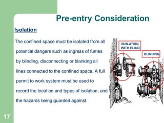 CONFINED SPACE ENTRY training presentation | PDF