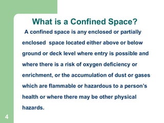 CONFINED SPACE ENTRY training presentation | PDF