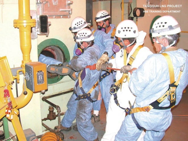 Confined Space entry - Bahasa izin ruang terbatasppt | PPT