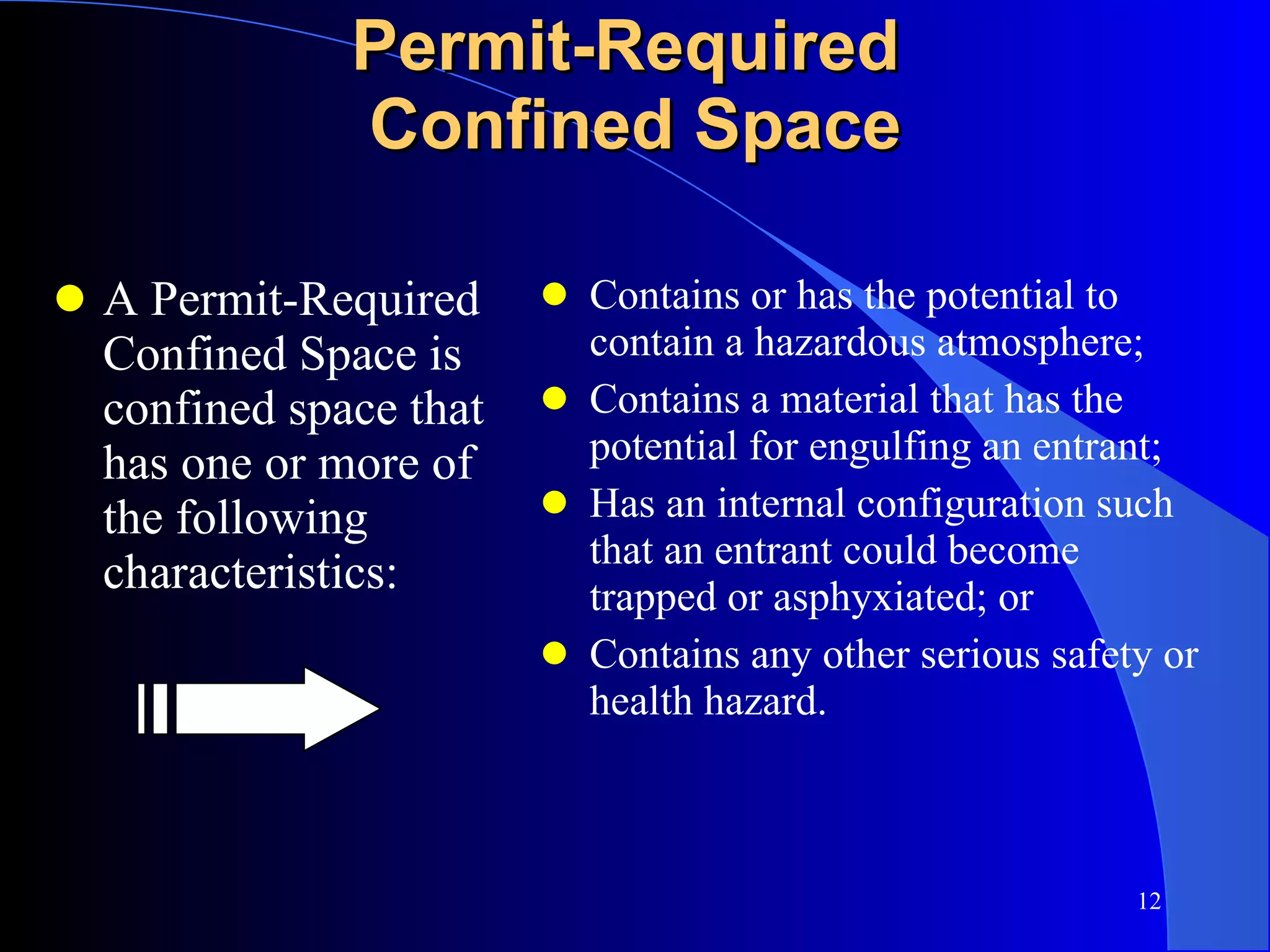 Confined Space Entry | PPT