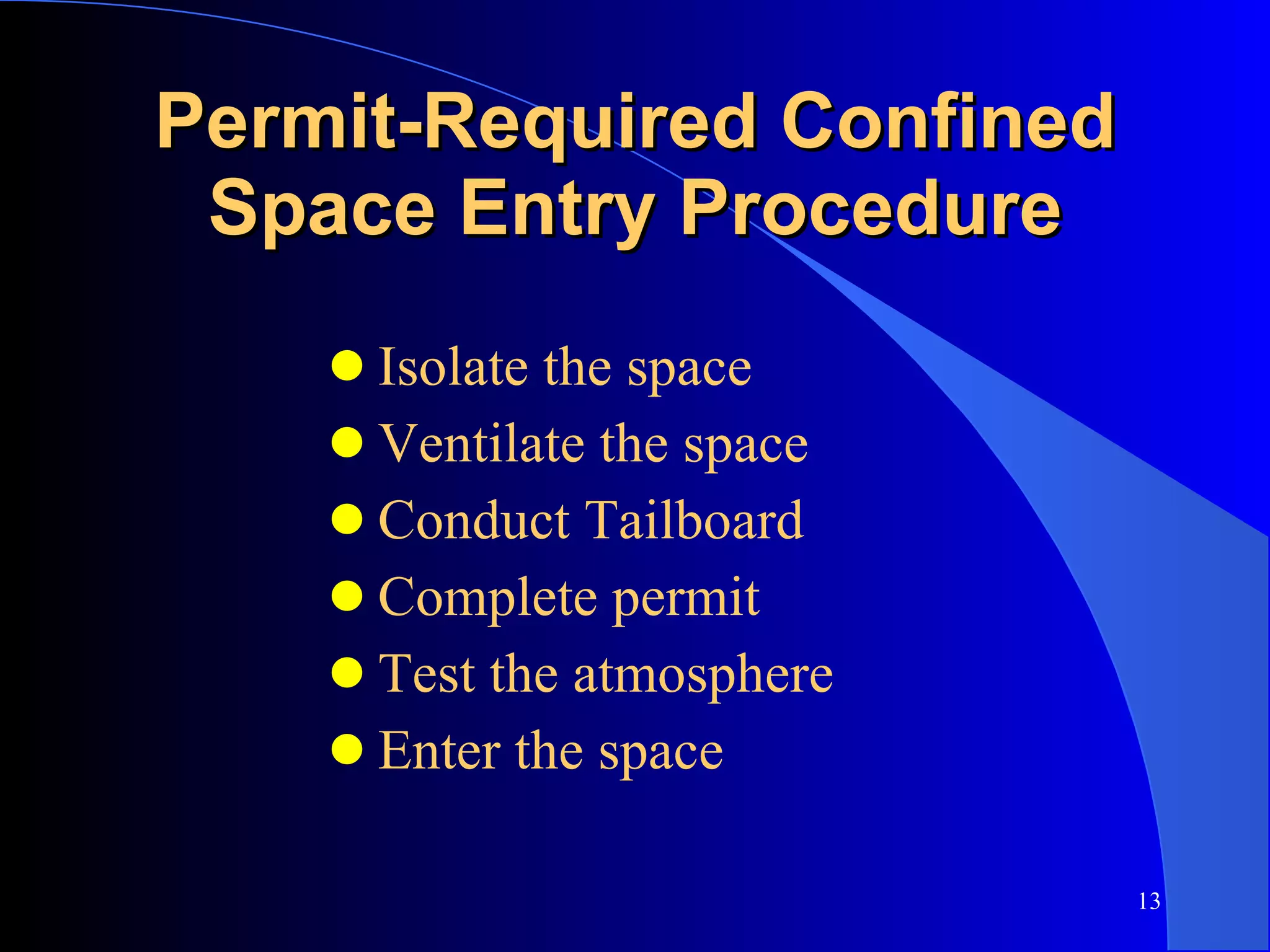Confined Space Entry | PPT