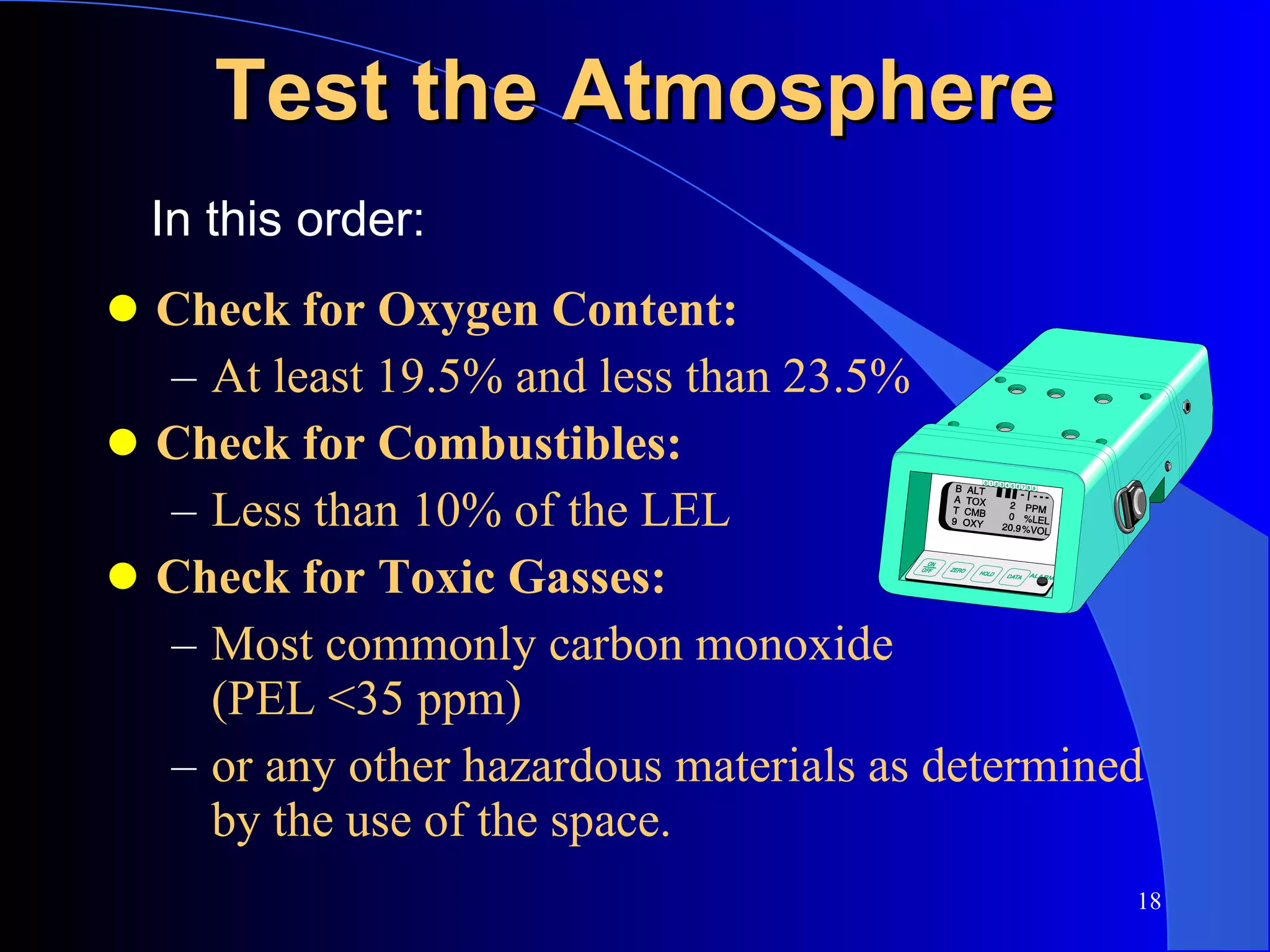 Confined Space Entry | PPT