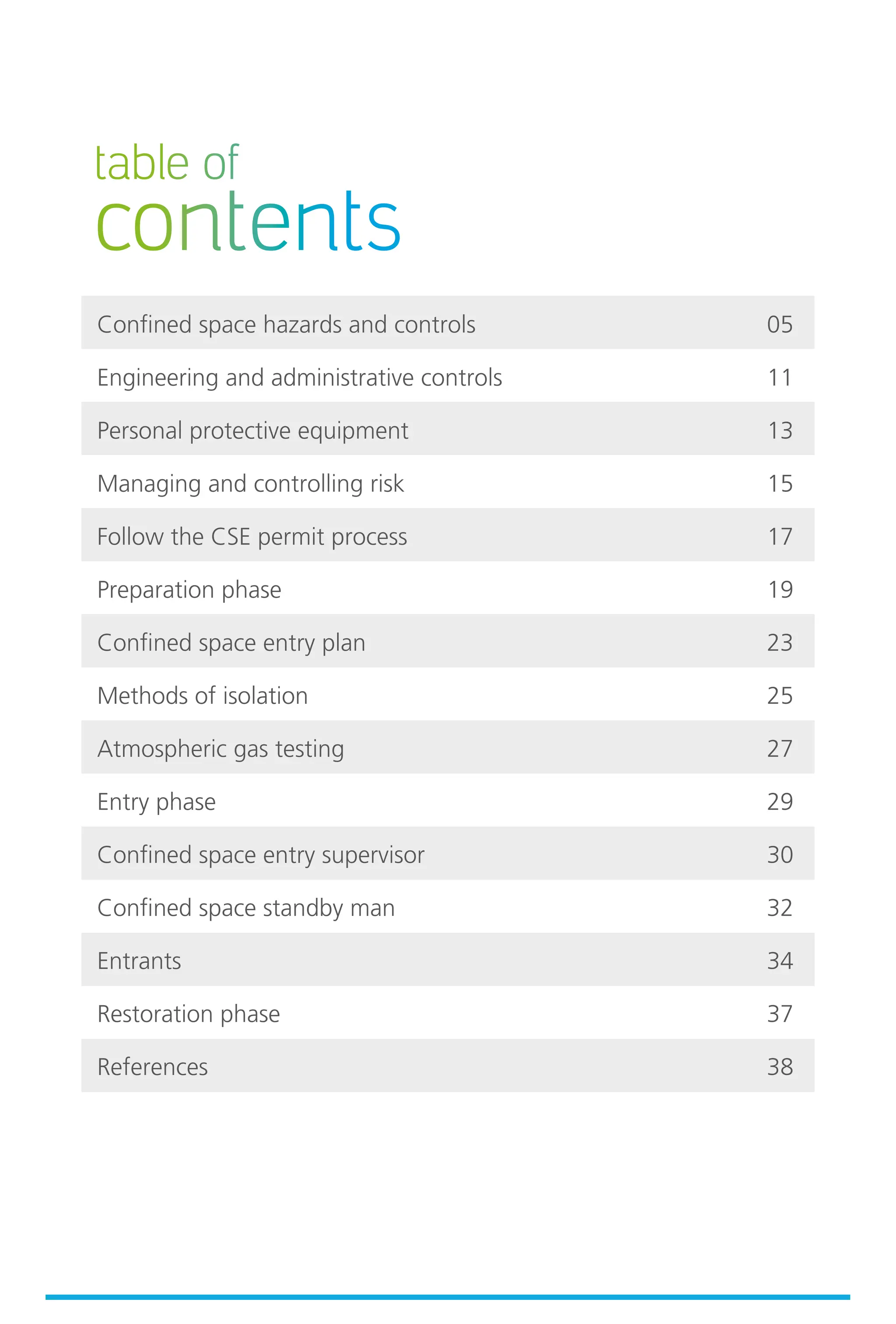 Confined Space Entry Guide.pdfConfined Space Entry Guide.pdf