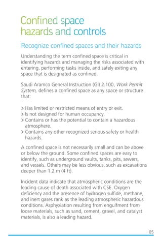 Confined Space Entry Guide.pdfConfined Space Entry Guide.pdf