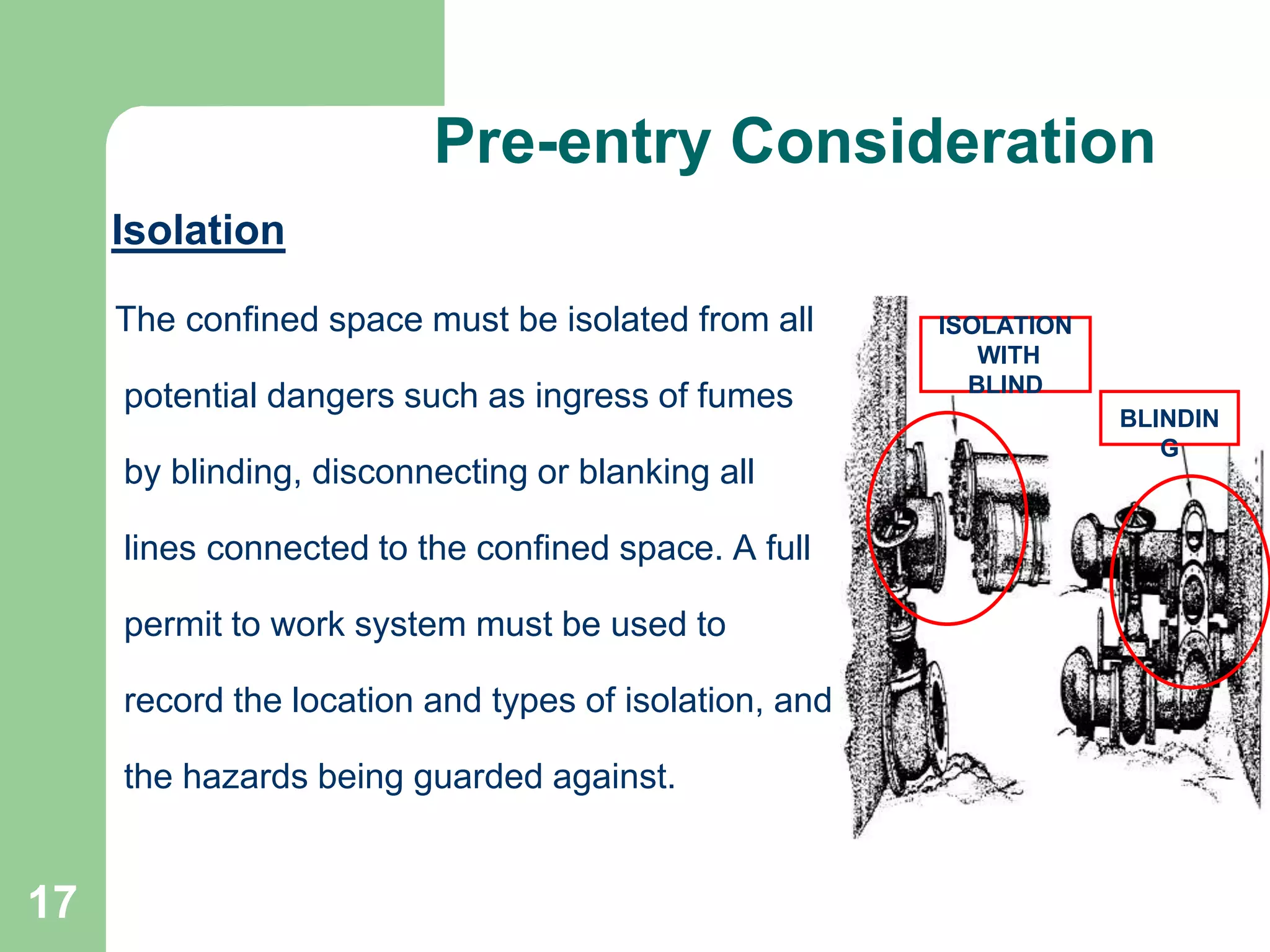 Confined Space Entry HSE Presentation HSE Formats.pptx