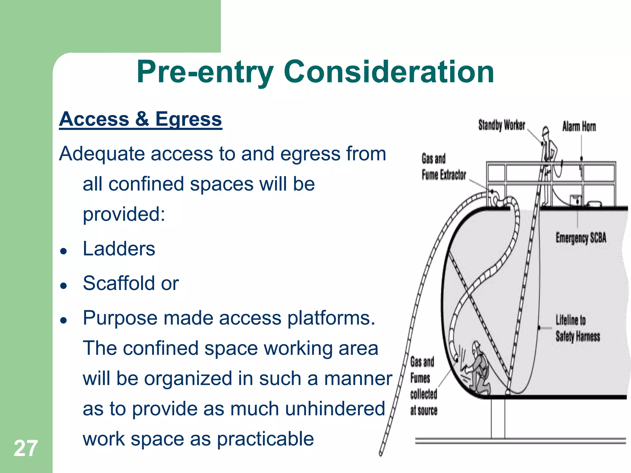 Confined Space Entry HSE Presentation HSE Formats.pptx