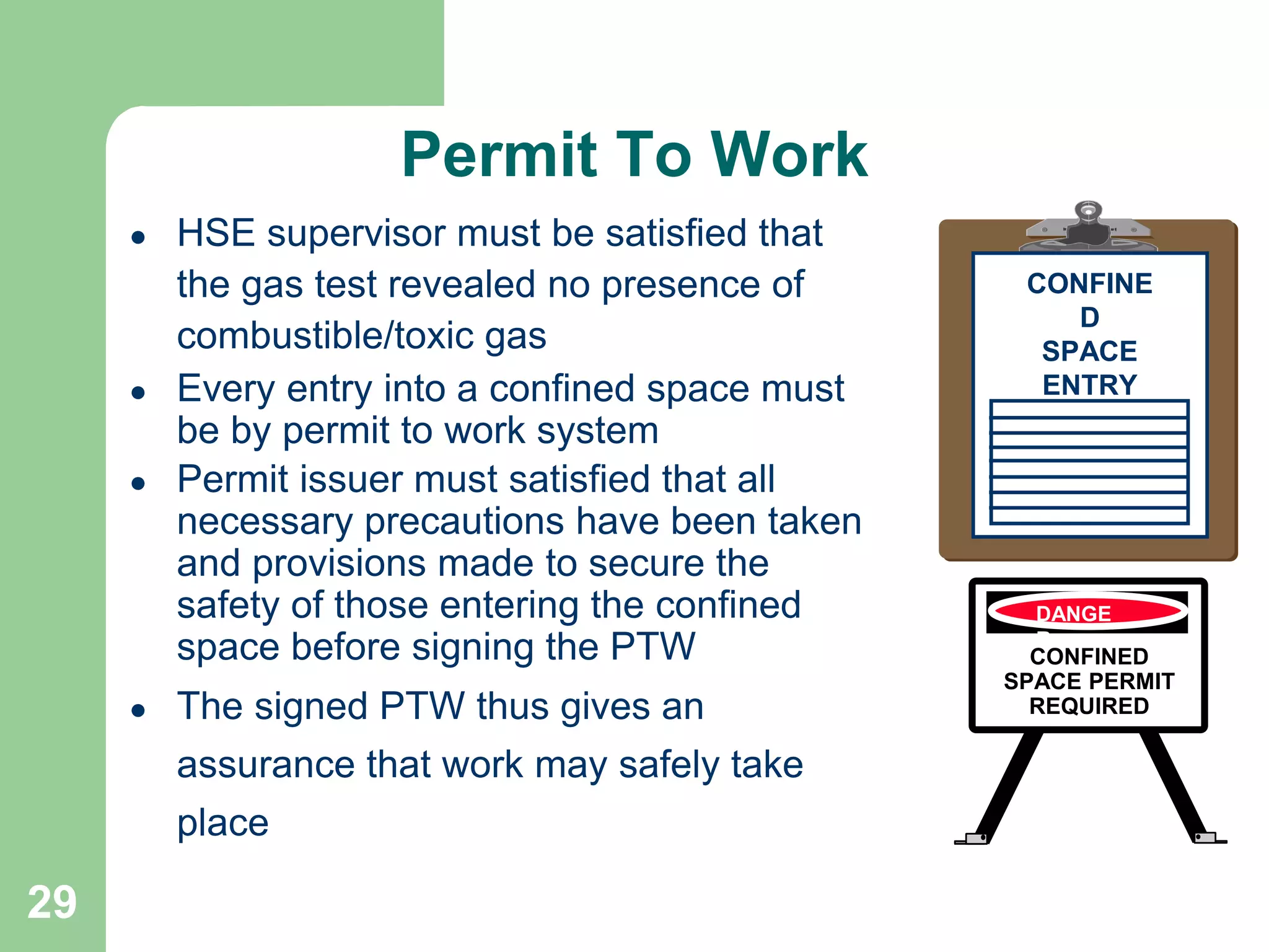 Confined Space Entry HSE Presentation HSE Formats.pptx