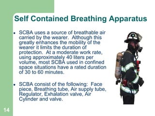 Confined Space Entry HSE Presentation HSE Formats.pptx