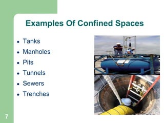 Confined Space Entry HSE Presentation HSE Formats.pptx