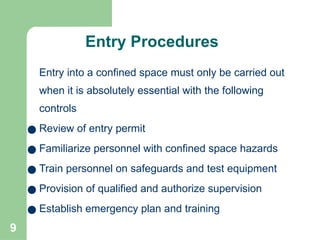 Confined Space Entry HSE Presentation HSE Formats.pptx