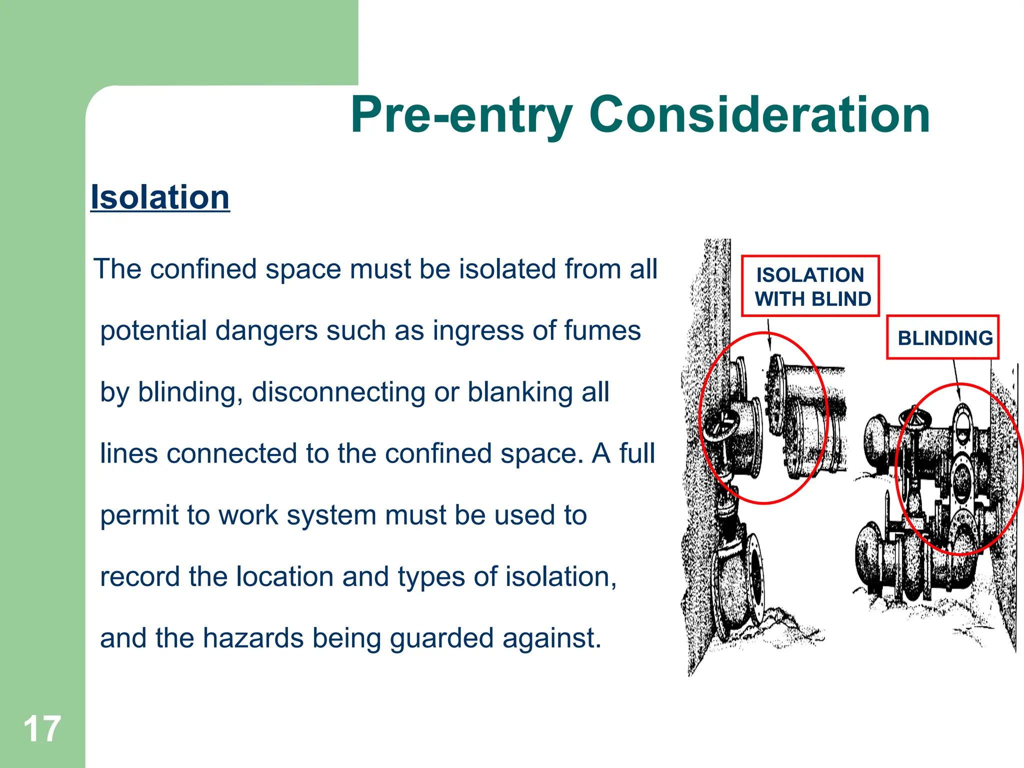Confined Space Entry HSE Presentation HSE Formats.ppt