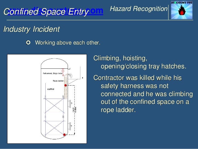 Confined space entry ppt