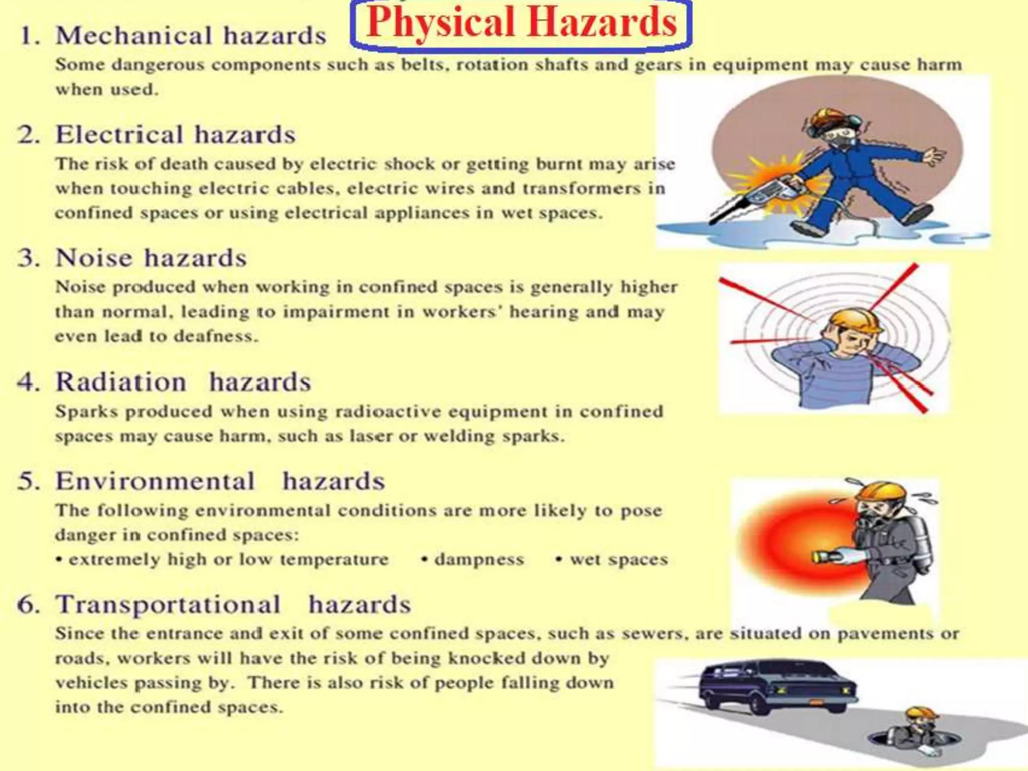 Confined Space Entry Ppt Fujairah U A E Pptx