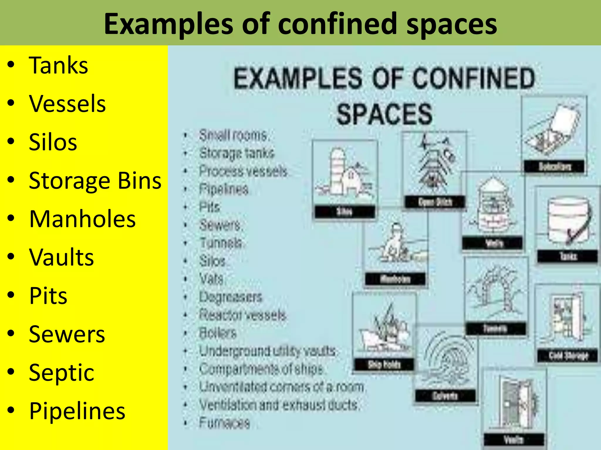CONFINED SPACE ENTRY PPT Fujairah U.A.E..pptx