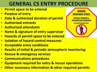 CONFINED SPACE ENTRY PPT Fujairah U.A.E..pptx