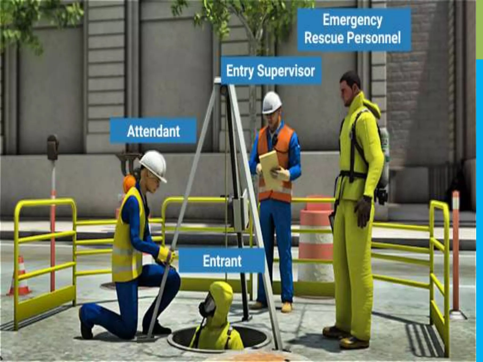 Confined Space Entry Ppt Slide Pptx