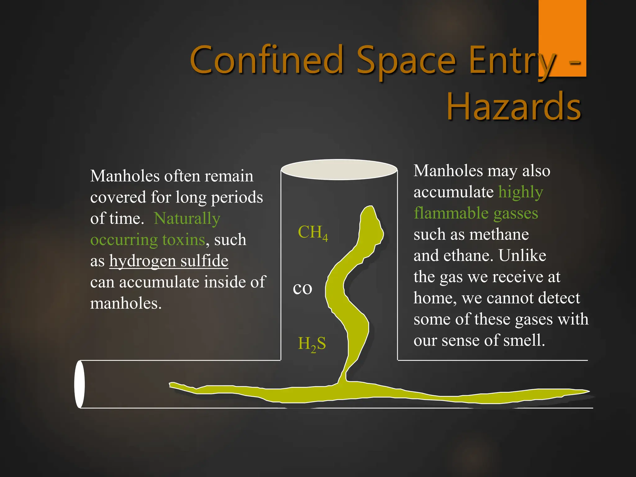 CONFINED SPACE ENTRY TRAINING FOR OIL INDUSTRY ppt | PPT