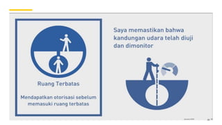 Confined Space for Petrotekno - 2024.pdf