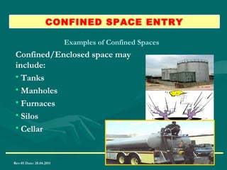 Confined space Detailed Training For Entrants. | PPT