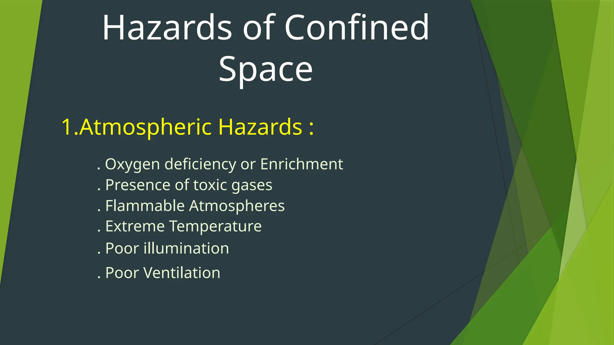 1.Confined Space Hazards Precautions.pptx